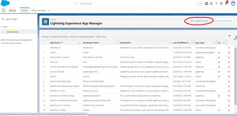 Lightning Service Console In Salesforce Pashtek