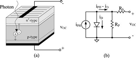 figure 1 1 from an electrostatic cmos bicmos li ion vibration based