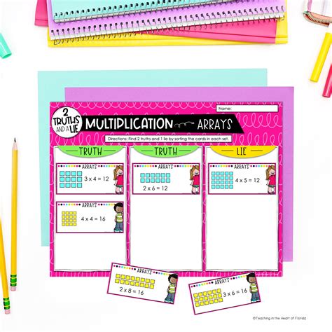 Multiplication Strategies Every Teacher Should Know Multiplication Arrays