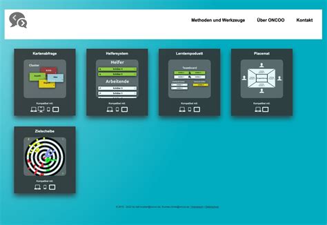 Phase 3 Der Moderation Auswählen Diplomer Didactics