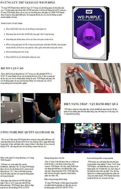 Ổ cứng WD Purple 6TB WD64PURZ - Ổ cứng 6TB tốt nhất cho đầu ghi camera