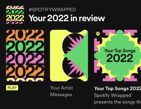 Data Storytelling How Spotify Wrapped Hooks The World