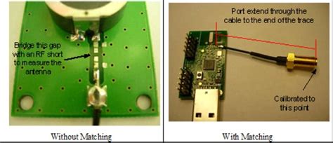 Day 40 Tip Antenna Matching Networks 📡🔗 Design Antenna Matching