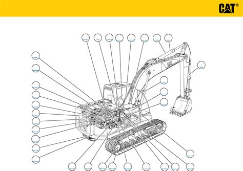 Cat 330d And 336d Excavator Hydraulic System Attachment Stick Lowering