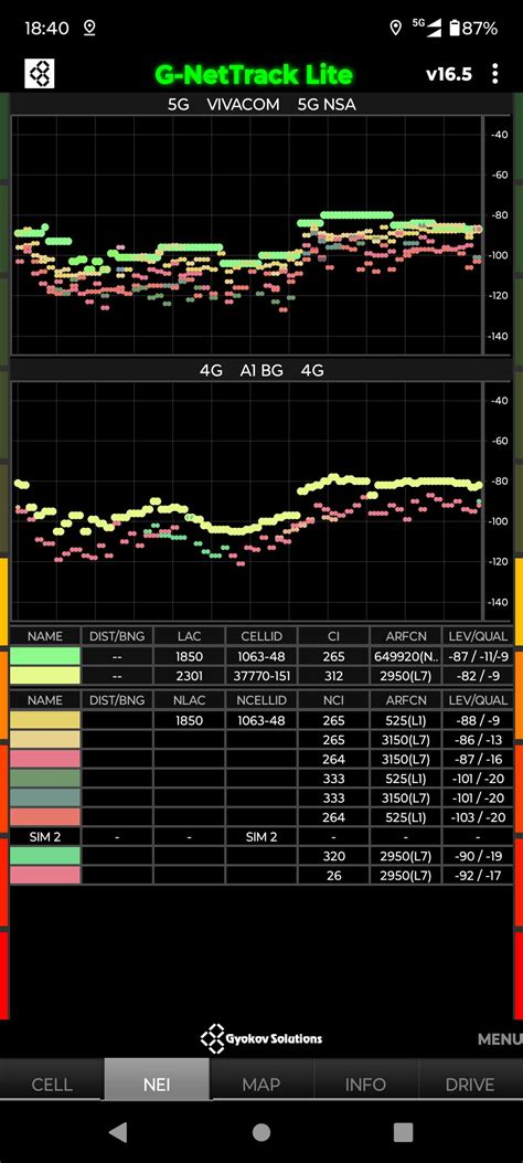 g nettrack lite apk for android download