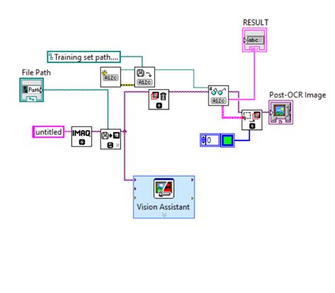 Solved Ocr String Not Printing Ni Community