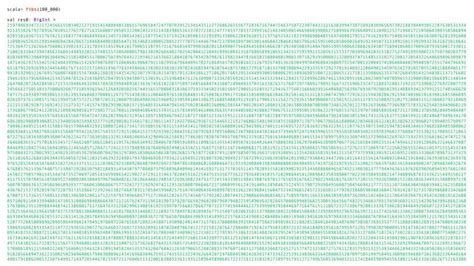 Fibonacci Function Gallery Part 2 One In A Series Ppt