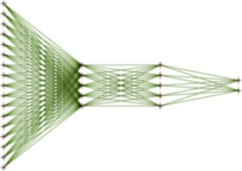 Model Mlbp V01