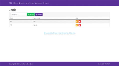 Source Code Forecasting Metode Triple Exponential Smoothing Php