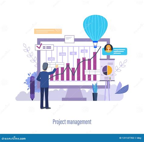 Project Management Organization Of Resource Allocation Analysis Of