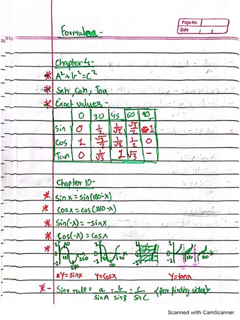 Math Formulae Pdf