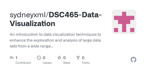 GitHub Sydneyxml DSC Data Visualization An Introduction To Data Visualization Techniques