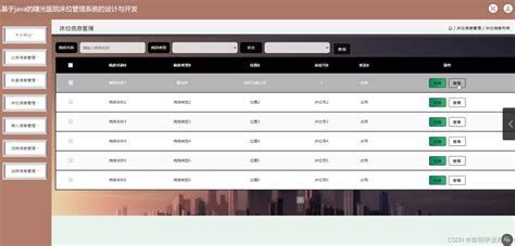 基于java的曙光医院床位管理系统的设计与开发jspjavaspringmvcmysqlmybatisjava如何床位 Csdn博客
