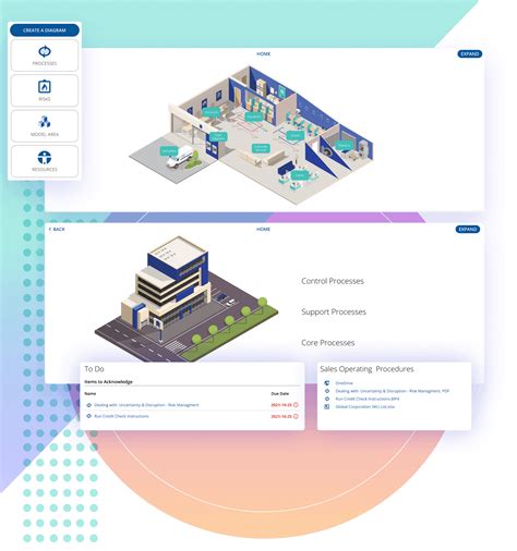 Process360 Live Software Reviews Demo And Pricing 2025