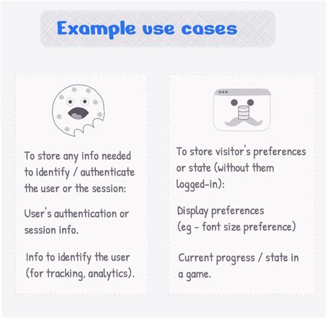 Jedidja Van Der Walt On Linkedin Cookies Localstorage Javascript Server