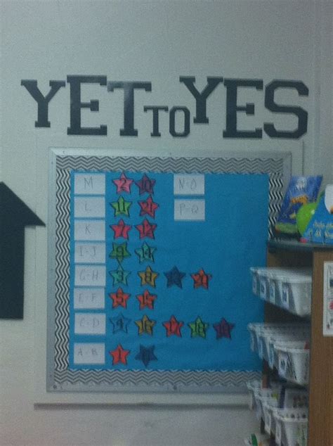 Cleto Rodriguez Elementary School In San Antonio Isd Ms Esquivels