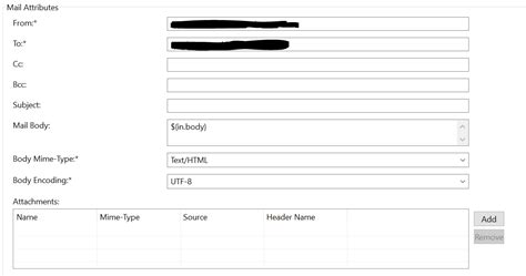 sender and receiver mail adapter in sap cloud plat sap community