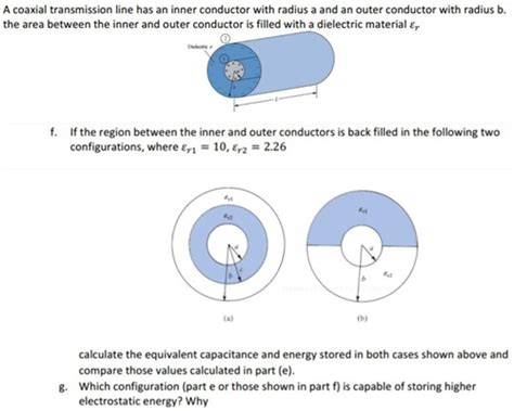 How Much Radius Should Be In The Transmission Line