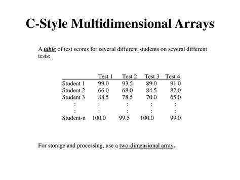 data structures goal organize data criteria facilitate efficient