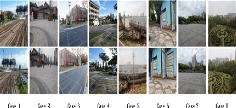 Figure 10 From Large Parallax Image Stitching Based On Magsac And Image Content Semantic Scholar