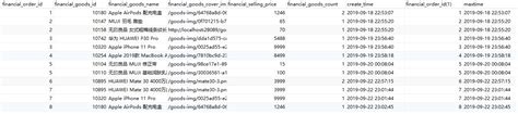 私藏项目实操分享 记一次mysql分组查询每组最近时间的多条数据 数据库 私藏项目实操分享 记一次mysql分组查询每组最近时间的多条数据 数据库