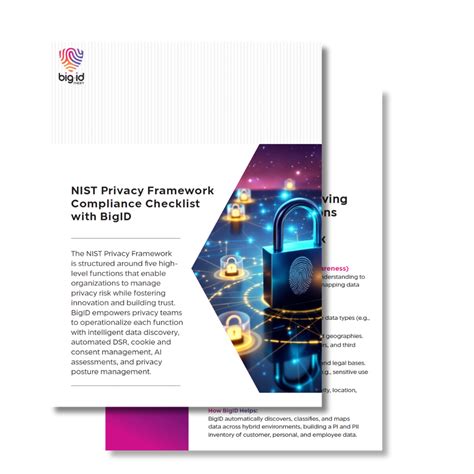 Nist Privacy Framework Checklist