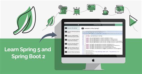 Learn Spring Course Baeldung