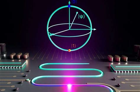 Quantum Bits Or Qubits Are Superpositions Of States Jabir Al Nahian