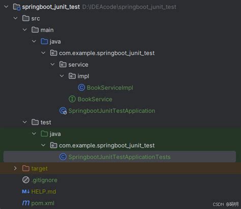 Springboot整合junitspringboot 集成junit 项目目录 Csdn博客