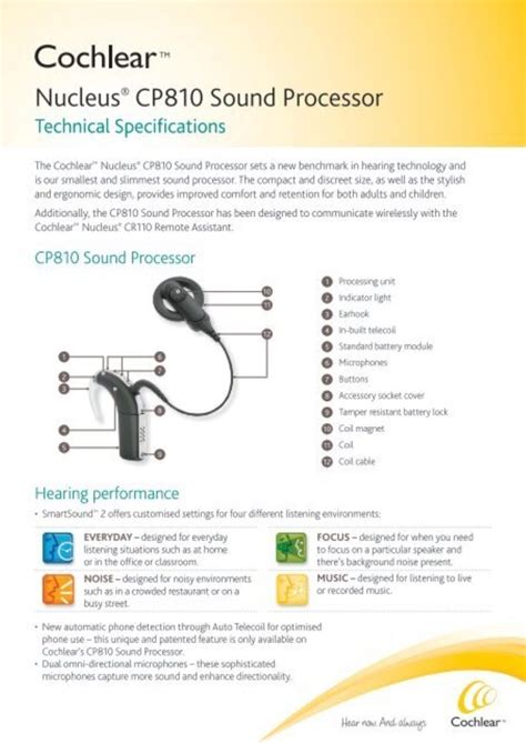 Cochlear Cp802 Coil Carbon Behind The Ear Model Namenumber Z324060
