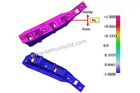 Car Back Fender Kehui Mold Co Limited