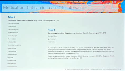 Haloperidol Bnf Symptom Management In End Of Life Care