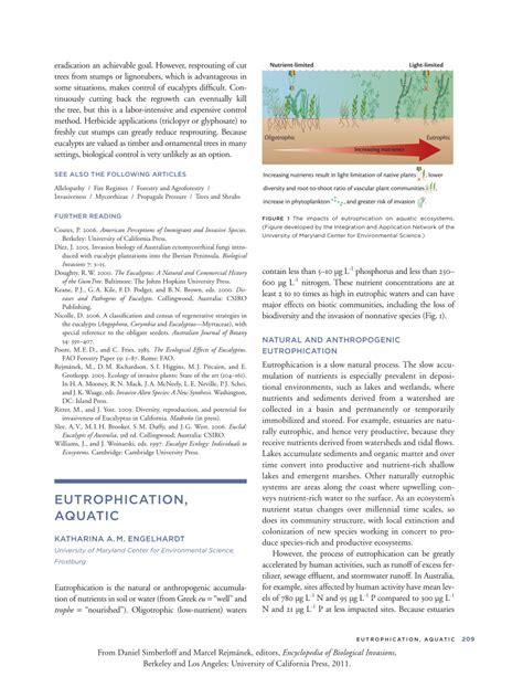 Pdf Eutrophication Aquatic