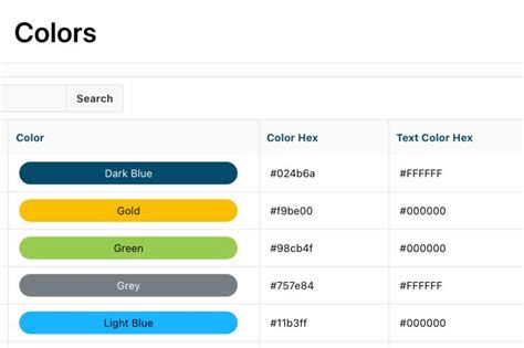 Brock Ray On Linkedin User Defined Select List Background Color In