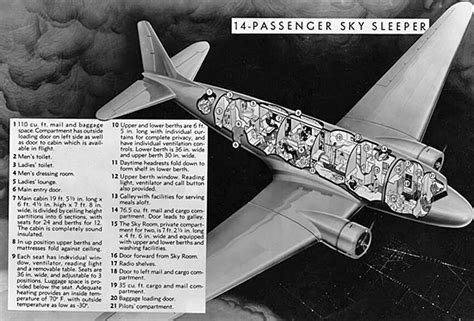 Douglas Dc 3 Interior