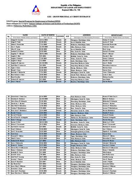 Gsis Gpai Sample Template Pdf