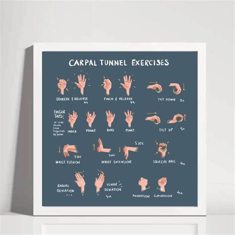Hand Wrist Exercises For Carpal Tunnel At Indiana Seery Blog