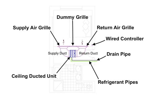 Ducted Split Unit Wiring Diagram
