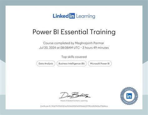 Meghrajsinh Parmar On Linkedin Certificate Of Completion