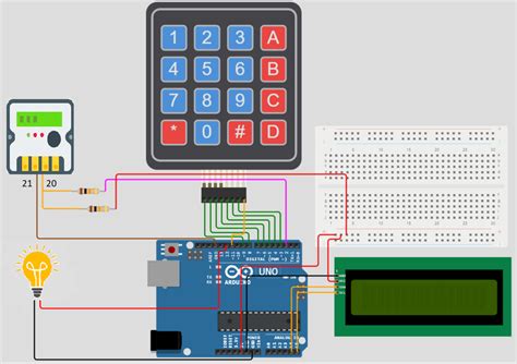 Arduino Based Diagram Of The System Download Scientific Diagram