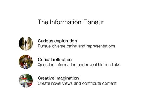 Marian Dörk Information Flaneur