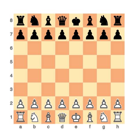 day 4 don t use forsyth edwards notation to play chess with llms