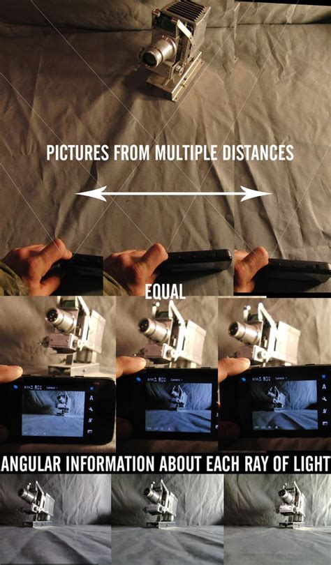 Diy Camera Array 2 Computational Refocusing With Just One Camera 3