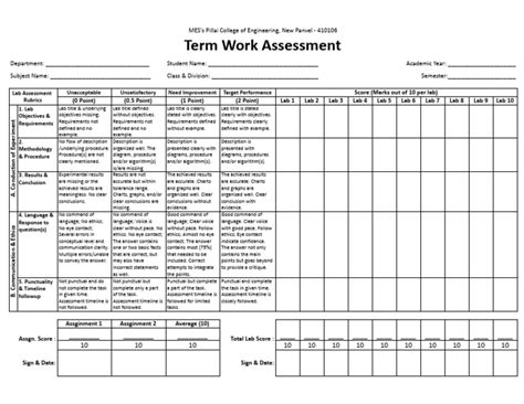 rubrics lab course work assessment august 2023 lab rubrics pdf