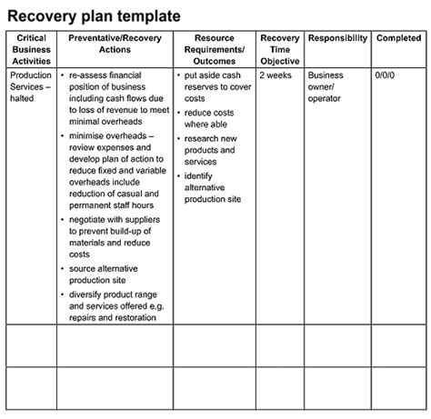 Construction Recovery Plan Template