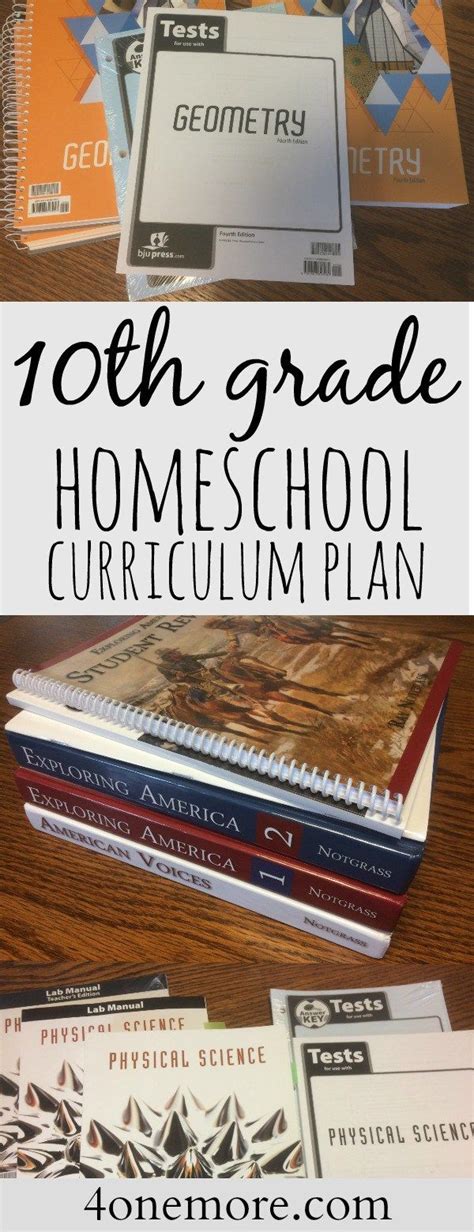 10th Grade Homeschool Curriculum Plan Homeschool With Moxie