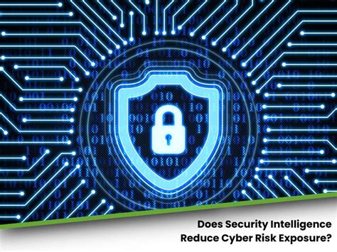 Does Security Intelligence Reduce Cyber Risk Exposure