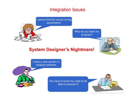 Ppt System Optimization I Multi Disciplinary Design Optimization
