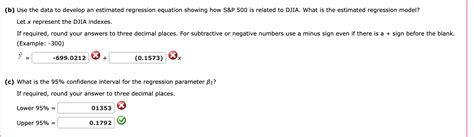 Solved The Dow Jones Industrial Average Djia And The