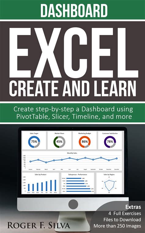 Buy Excel Create And Learn Dashboard More Than 250 Images And 4